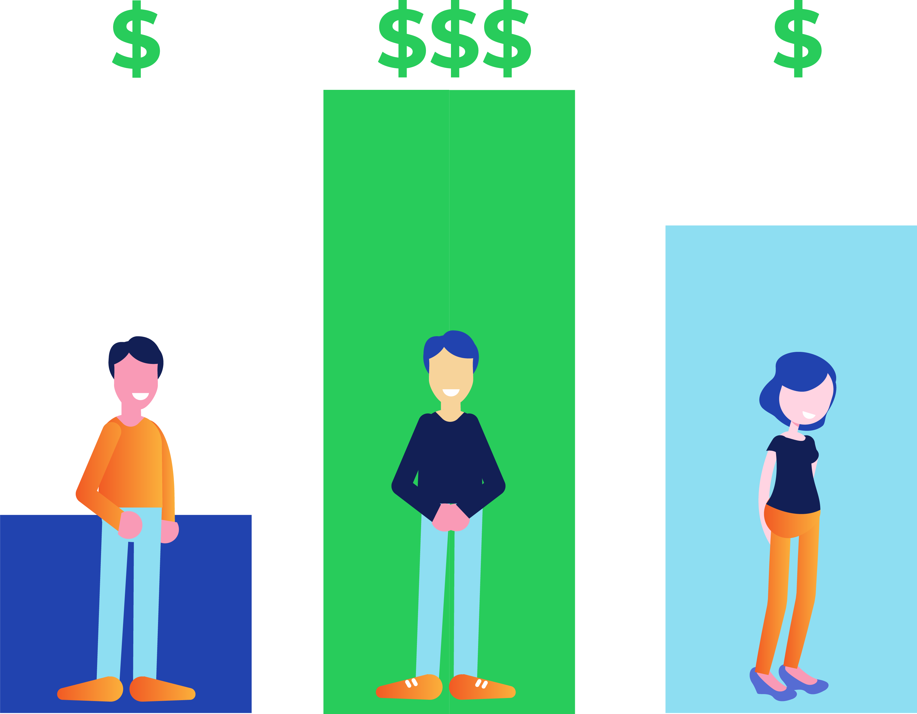 Why Transparency Should Be an Industry Standard - Performance ...